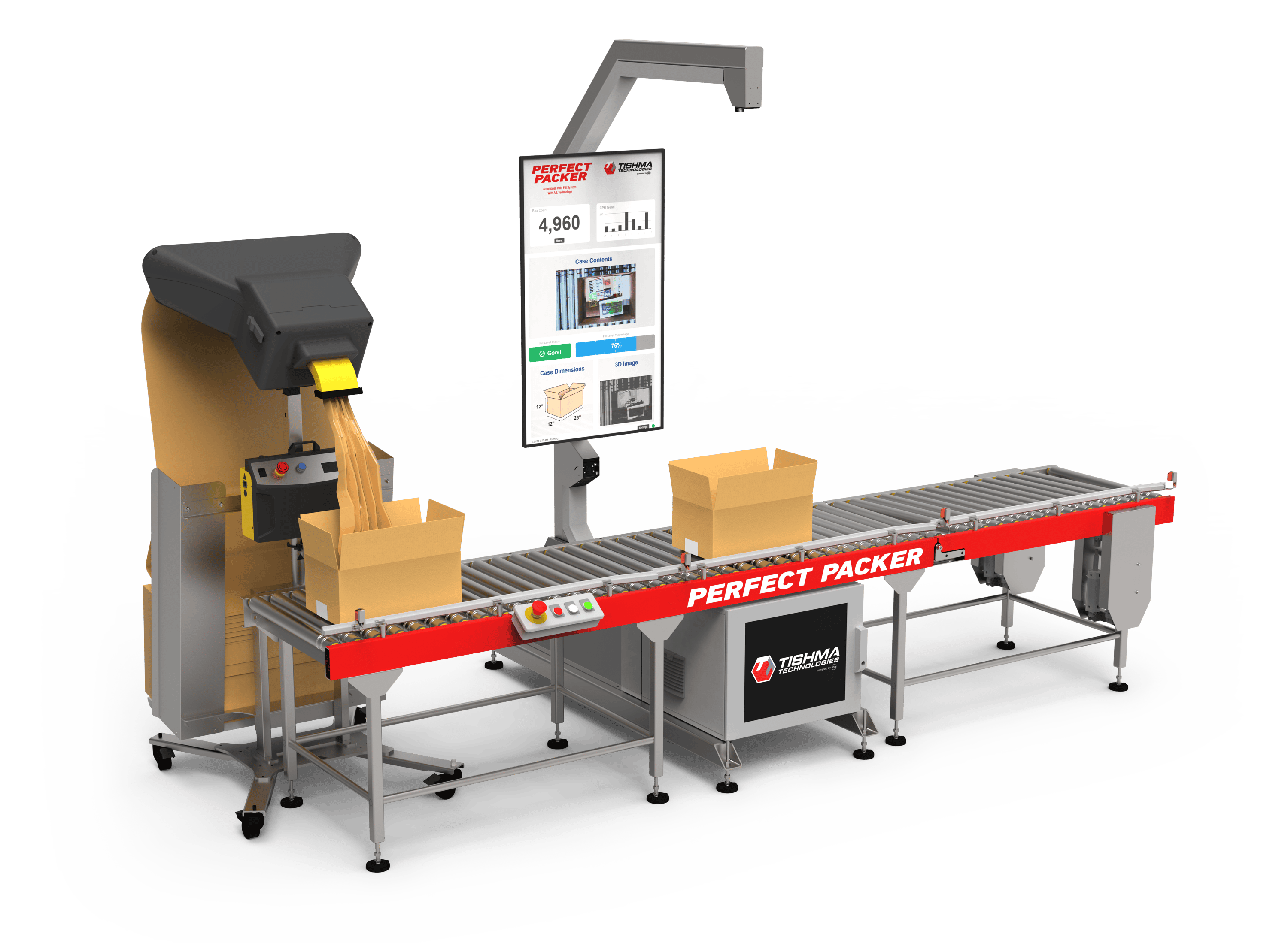 Tishma Technologies Packaging Machinery Automation Overview