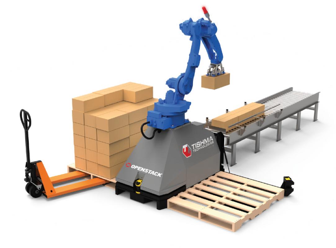 Tishma Technologies Packaging Machinery Automation Overview